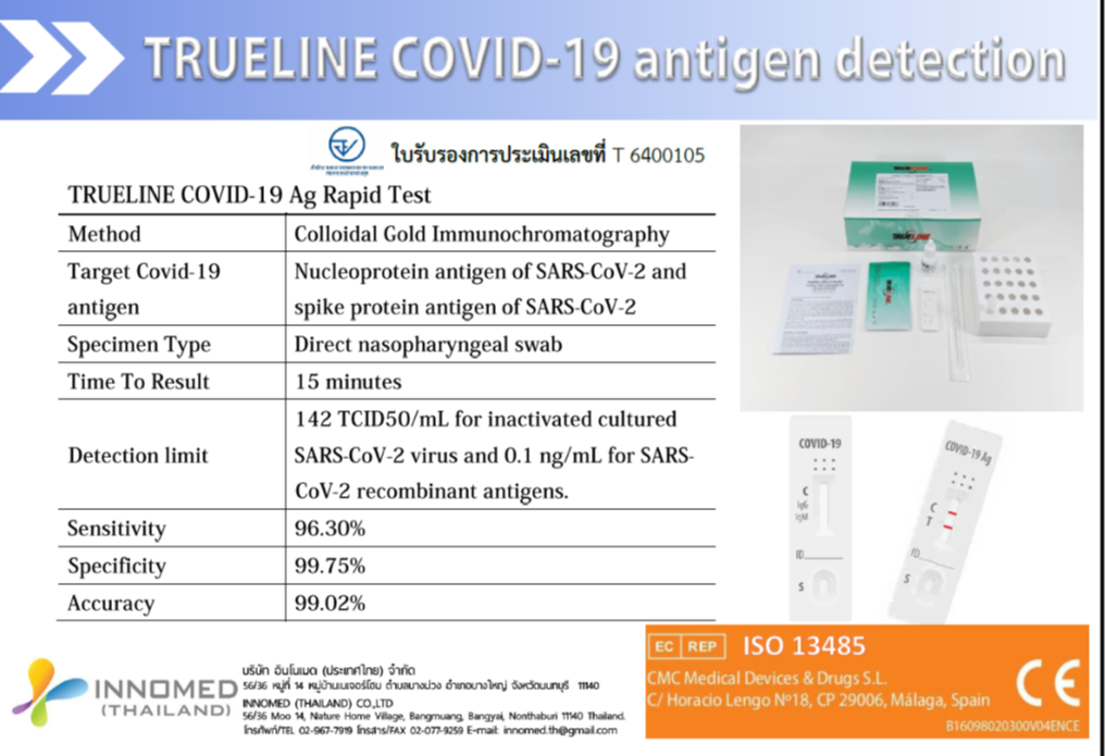 บริษัท อินโนเมด (ประเทศไทย) จำกัด